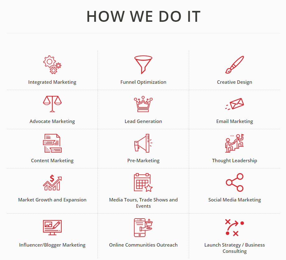 LaunchPad Agency - Recommended by Easyship